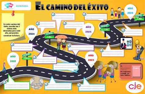 RUTA DEL EXITO 2022 Genially