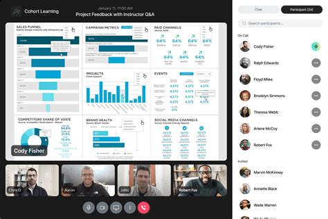 Cohort Learning Maven Analytics