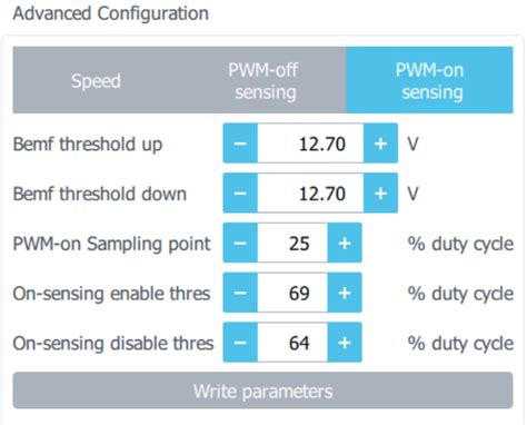 Filestm32 Mc Sl Parameter Optimization Figure19svg Stm32mcu