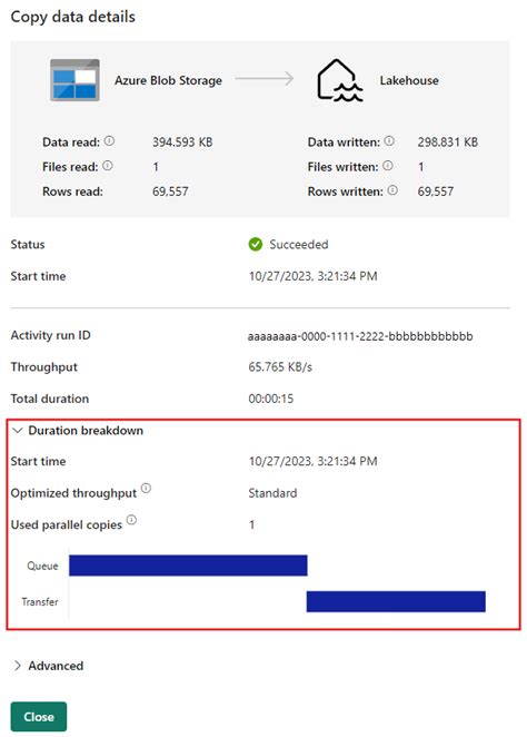 วิธีการตรวจสอบการเรียกใช้ไปป์ไลน์ Microsoft Fabric Microsoft Learn
