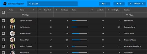 Michael Difilippo On Linkedin Build Blazor Apps Faster With C Components