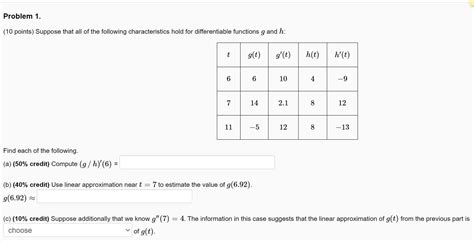 solved problem 1 10 points suppose that all of the