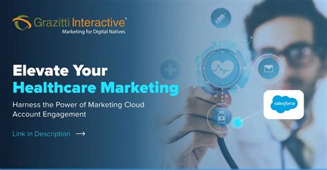 grazitti interactive on linkedin mcae
