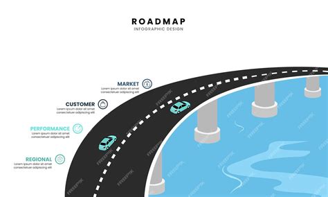 Premium Vector Business Roadmap Process Framework Infographic With