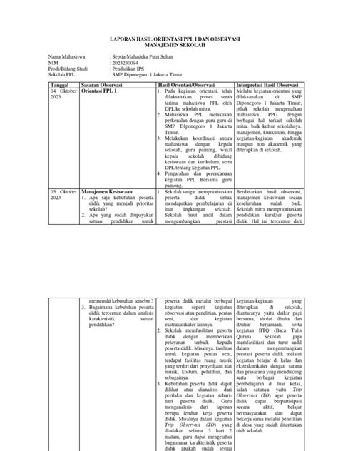 Septia Mahadeka Putri Sehan2023230094laporan Hasil Orientasi Ppl 1 Dan Observasi Manajemen