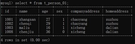 Mybatis 中实现sql语句中in的操作 11 东北大亨 博客园