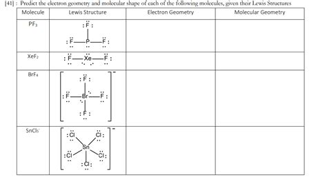 Predict The Electron Geometry And Molecular Chegg