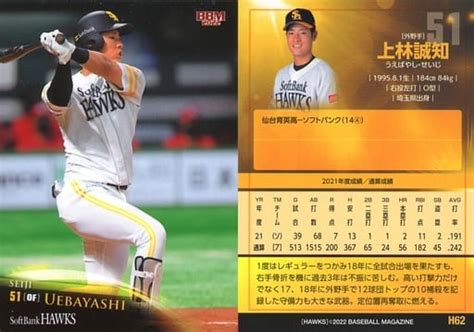 駿河屋 H62 レギュラーカード ：上林誠知（bbm）