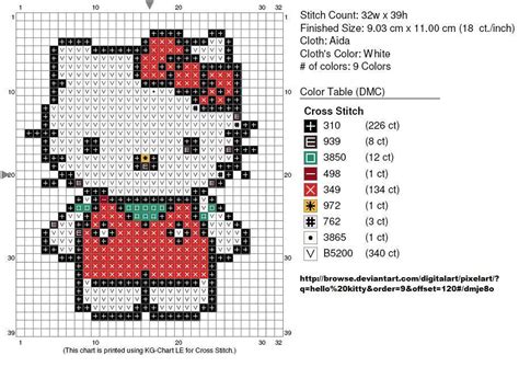 Hello Kitty Sprite By Carand88 On Deviantart