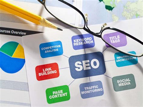 Optimizing Your Blog For Seo 2022 Ultimate Guide Mindstick Yourviews