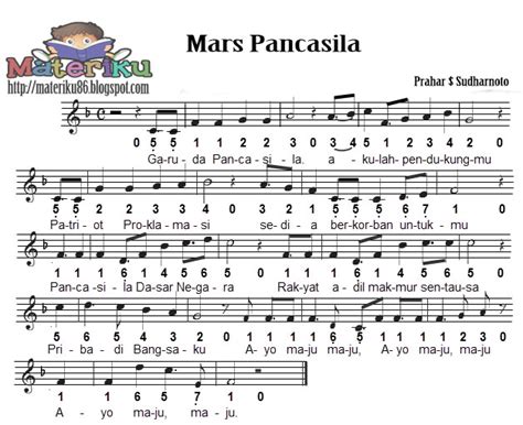 Kumpulan Not Angka Lagu Wajib Nasional Lengkap
