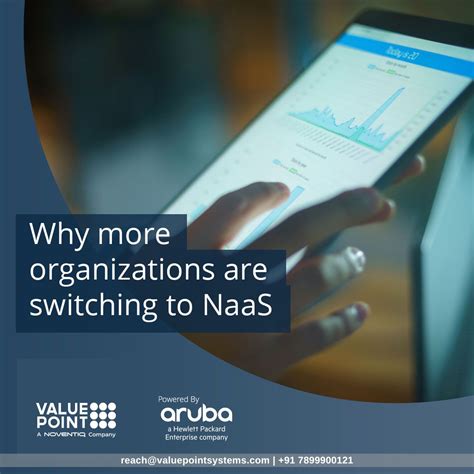 Value Point Systems Pvt Ltd On Linkedin Networktransformation