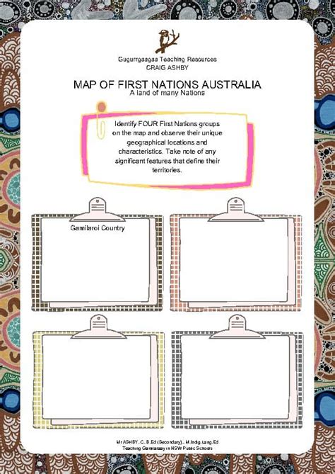 Gamilaraay Map Of First Nations Australia By Gugurrgaagaa Teaching Resources