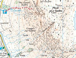 Map Reading Skills Color