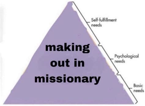 The Funniest Hierarchy Of Needs Pyramid Memes And Parodies