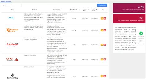 How To Detect Reconnaissance Using Mitre Attandck Framework Socradar® Cyber Intelligence Inc