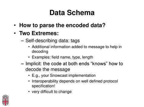 Csci 1680 Rpc And Data Representation Ppt Download