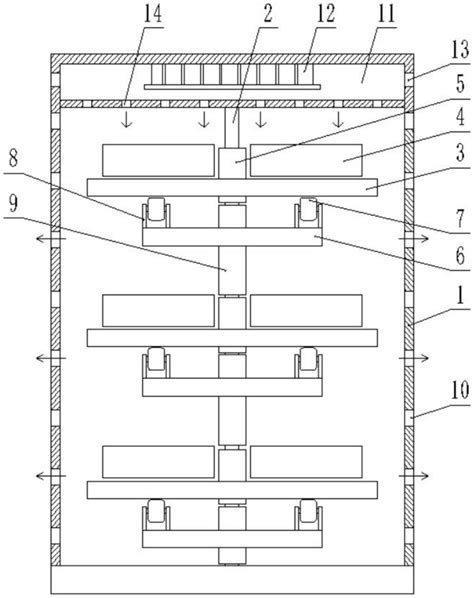 UPS系统蓄电池存放装置的制作方法