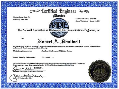 Am Fm And Radar Systems