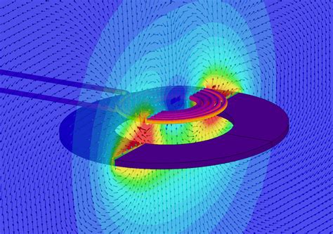 Electromagnetics Simulation Software Simscale