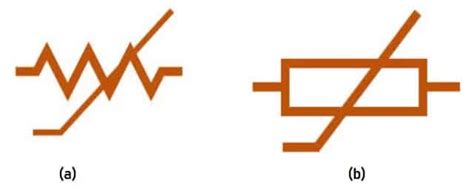 Thermistor Classification How It Works Applications And Advantages