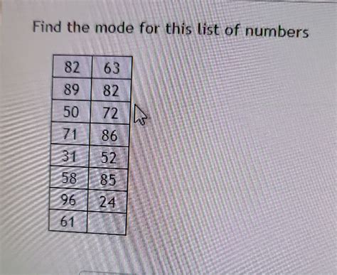 Solved What Is The Mode Course Hero