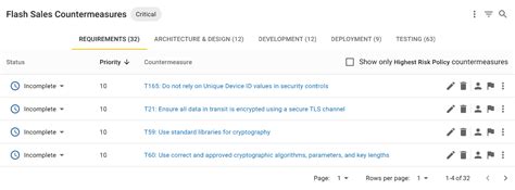 Security Compass Ai Security Compass