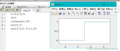 Matlab产生阶跃信号matlab阶跃信号 Csdn博客