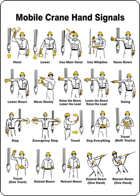 Raise Hand Signs