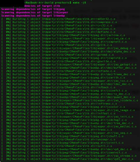 2 Install Opencv On Os X Open Cv Library