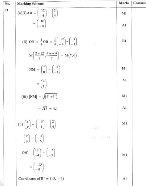 Kcse Past Papers 2020 Mathematics Paper 1