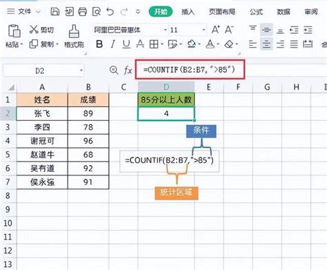 excel中countif函数太厉害了，万万没想到还能不重复计数！ word怎么删除空白页