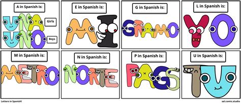 Browse Spanish alphabet lore Comics - Comic Studio