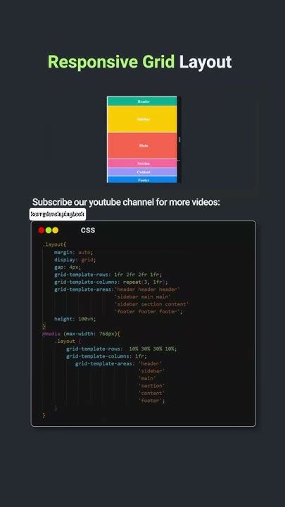 🧩 Master The Latest Responsive Grid Layout In Css3 Shorts Shortvideo
