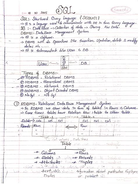 Sql Notes Pdf