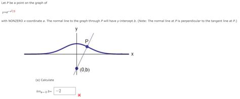 Solved Let P Be A Point On The Graph Of Ye−x23 With