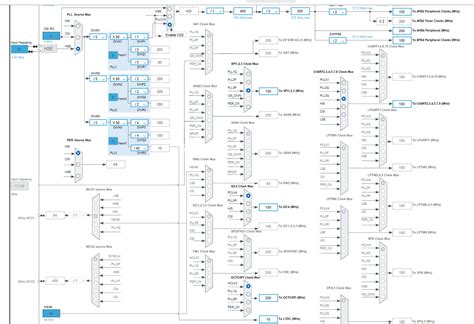 Solved Image Displayed Using Touchgfx For Lcd Rgb666 Is N Stmicroelectronics Community
