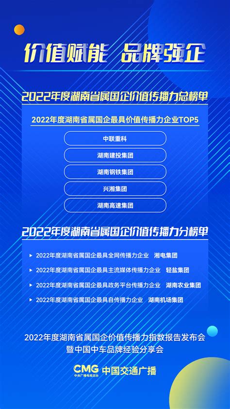 湖南兴湘投资控股集团有限公司