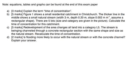 Solved Note Equations Tables And Graphs Can Be Found At Chegg Com