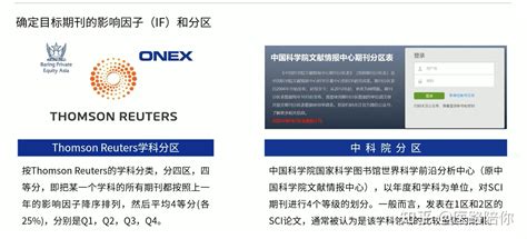 【学习笔记】临床研究 回顾性研究 知乎
