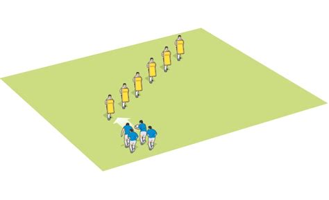 Rugby Coach Weekly Passing And Handling Rugby Drills Improve