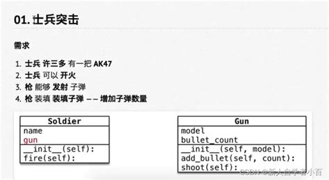 Python士兵突击简单小程序import Shooter 在编程里是什么意思 Csdn博客