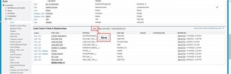 Salesforce Formula To Calculate Days Between Dates