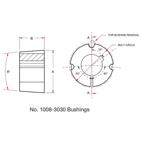 China Taper Lock Bushing Manufacturer Cts Custom Taper Bush And Hubs