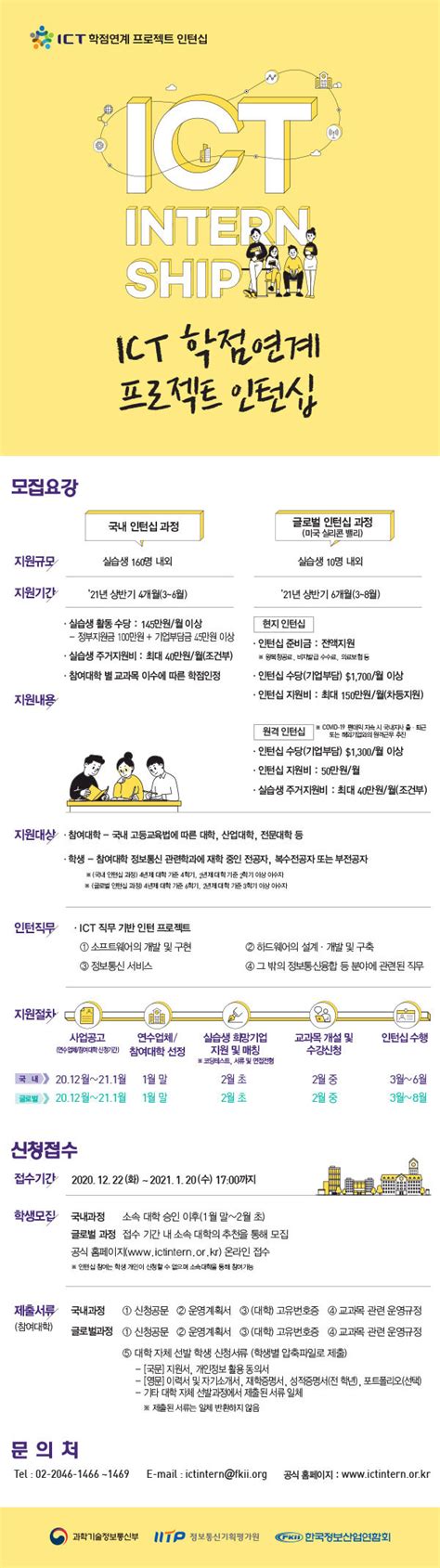 Ict학점연계프로젝트인턴십 사업 안내 컴퓨터・메카트로닉스공학부