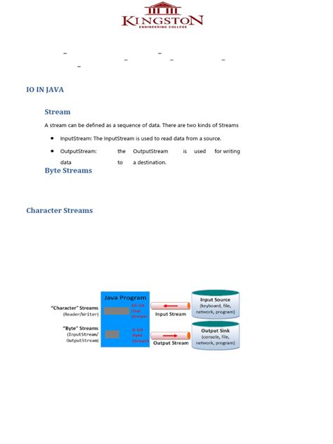 Cs3391 Oops Unit 4 Pdf