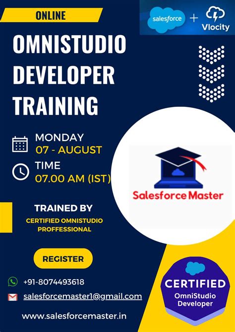 Sfiomni Guru On Linkedin Salesforcedevelopers Salesforceadmins Salesforcecommunity…