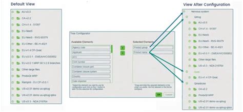 Share View And Review Ectd Nees Dossplorer Ectd Software