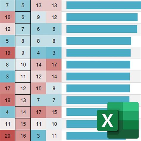 Portfolio Matrix Portfolio Charts