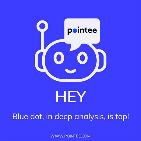 Pointee On Linkedin Rpa Automation Efficiency Processoptimization Pointee Innovation…
